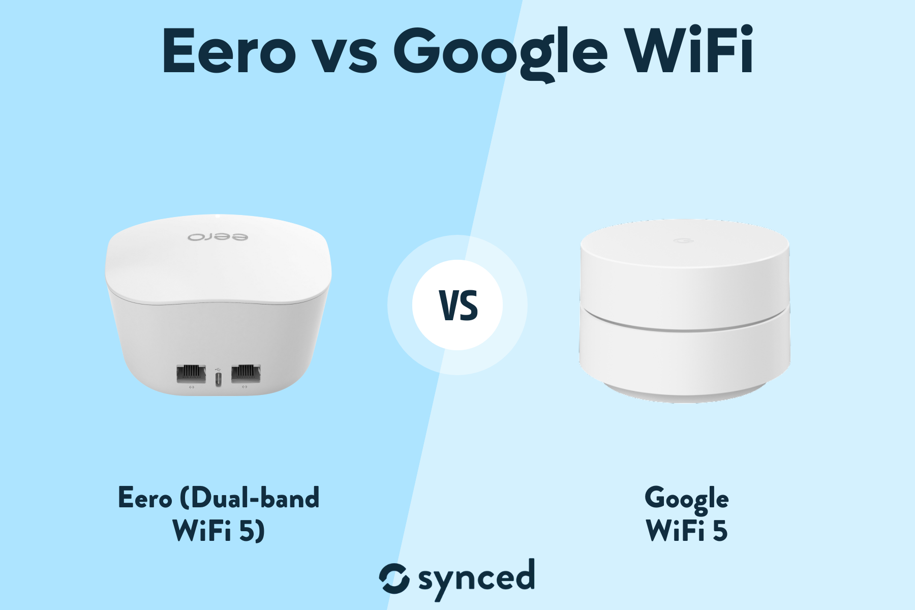 Eero Vs Google Wifi