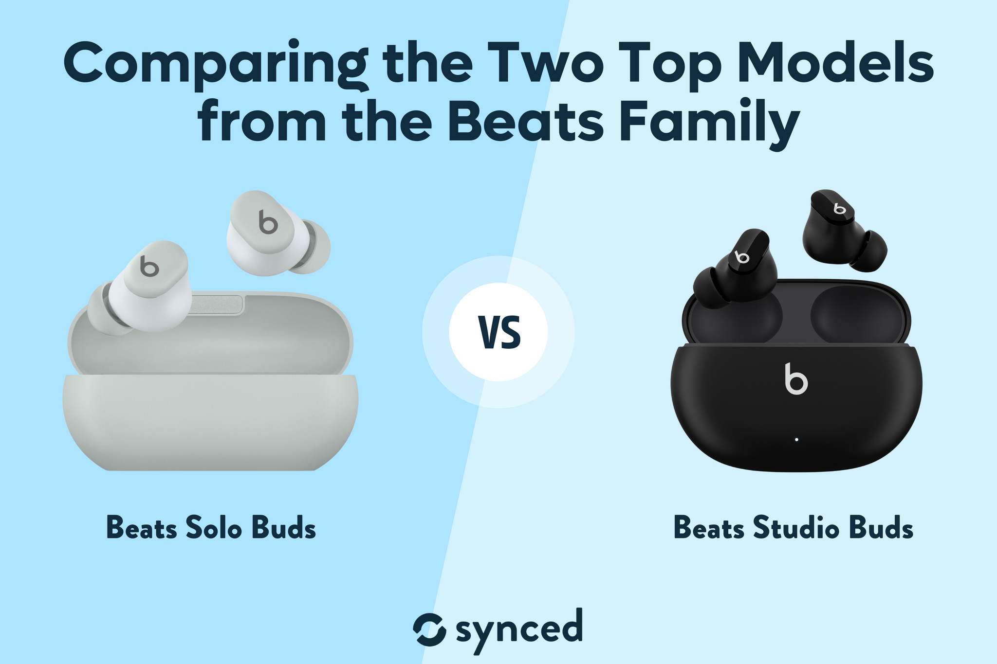 Beats Solo Buds vs Studio Buds: Comparing the Two Top Models from the