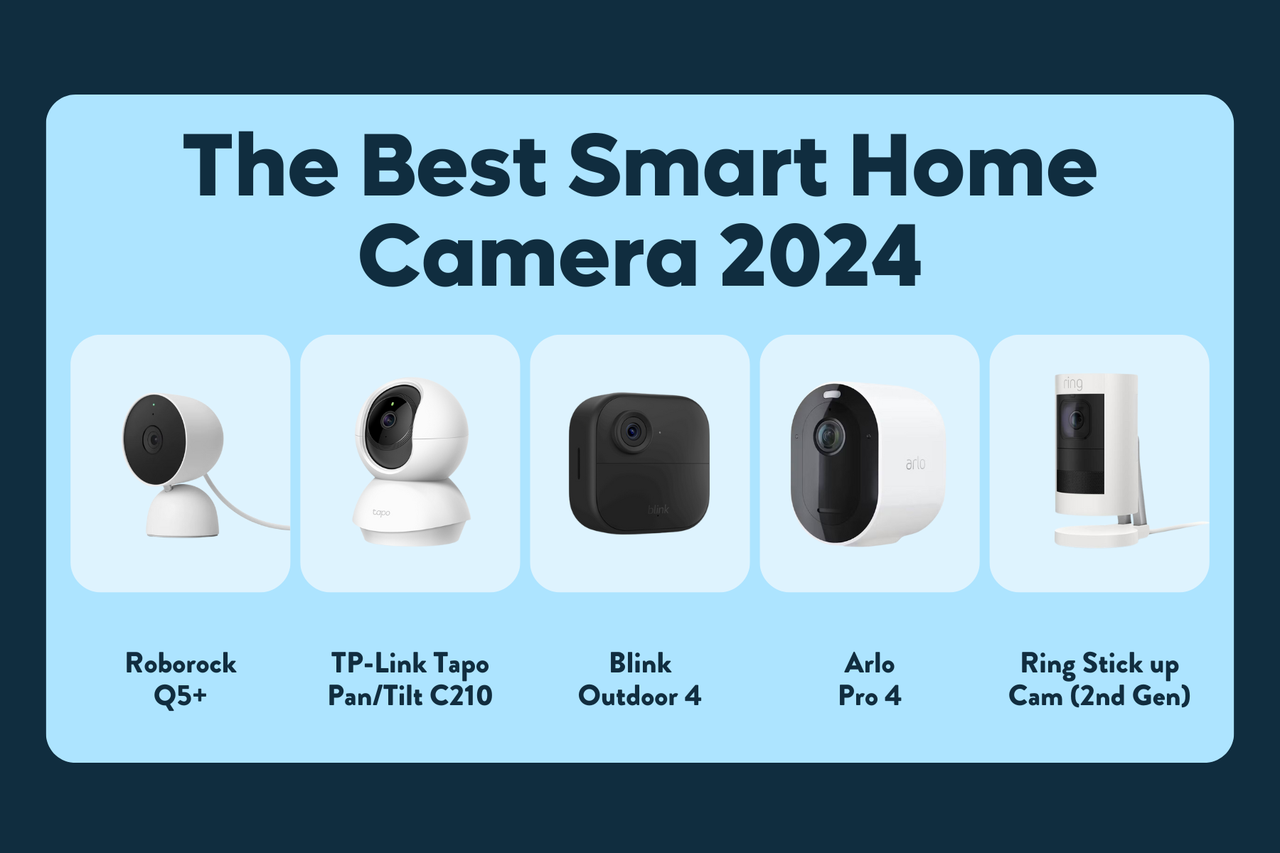 The Best Smart Home Camera 2024