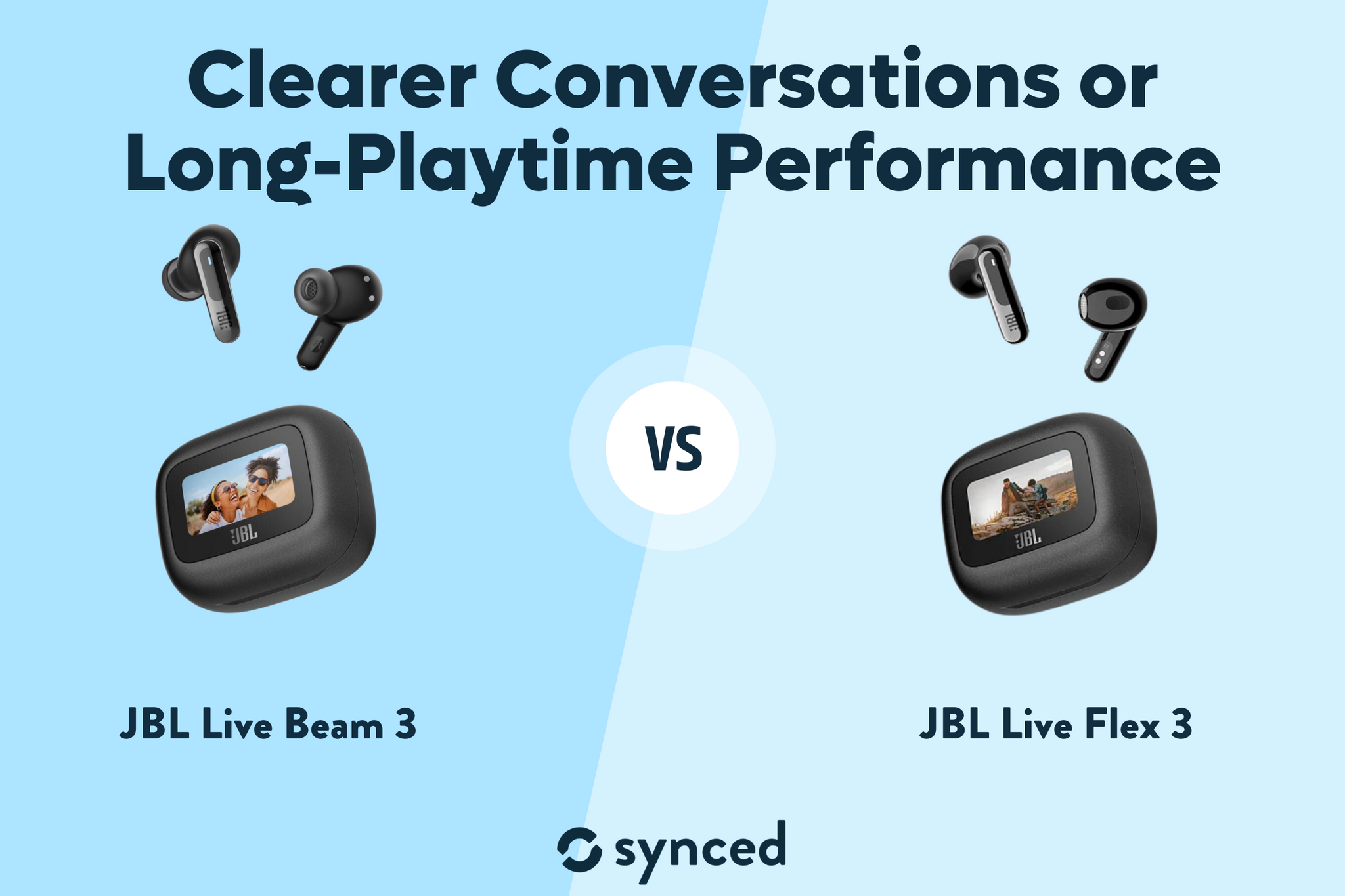 JBL Live Beam 3 vs JBL Live Flex 3: Clearer Conversations or Long-Play