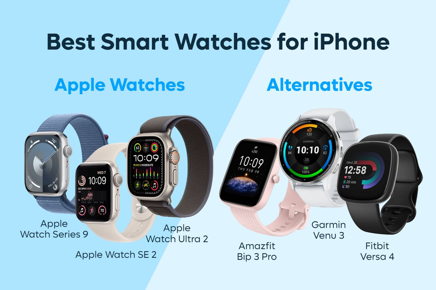 Best Smart Watch for iPhone: Apple's & Alternatives (2024)