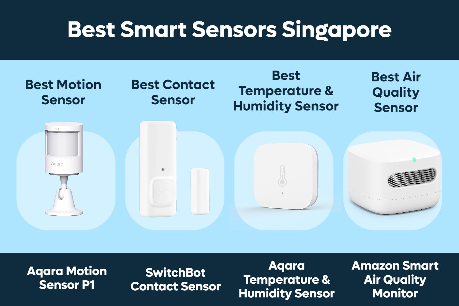 Best Smart Sensors Singapore